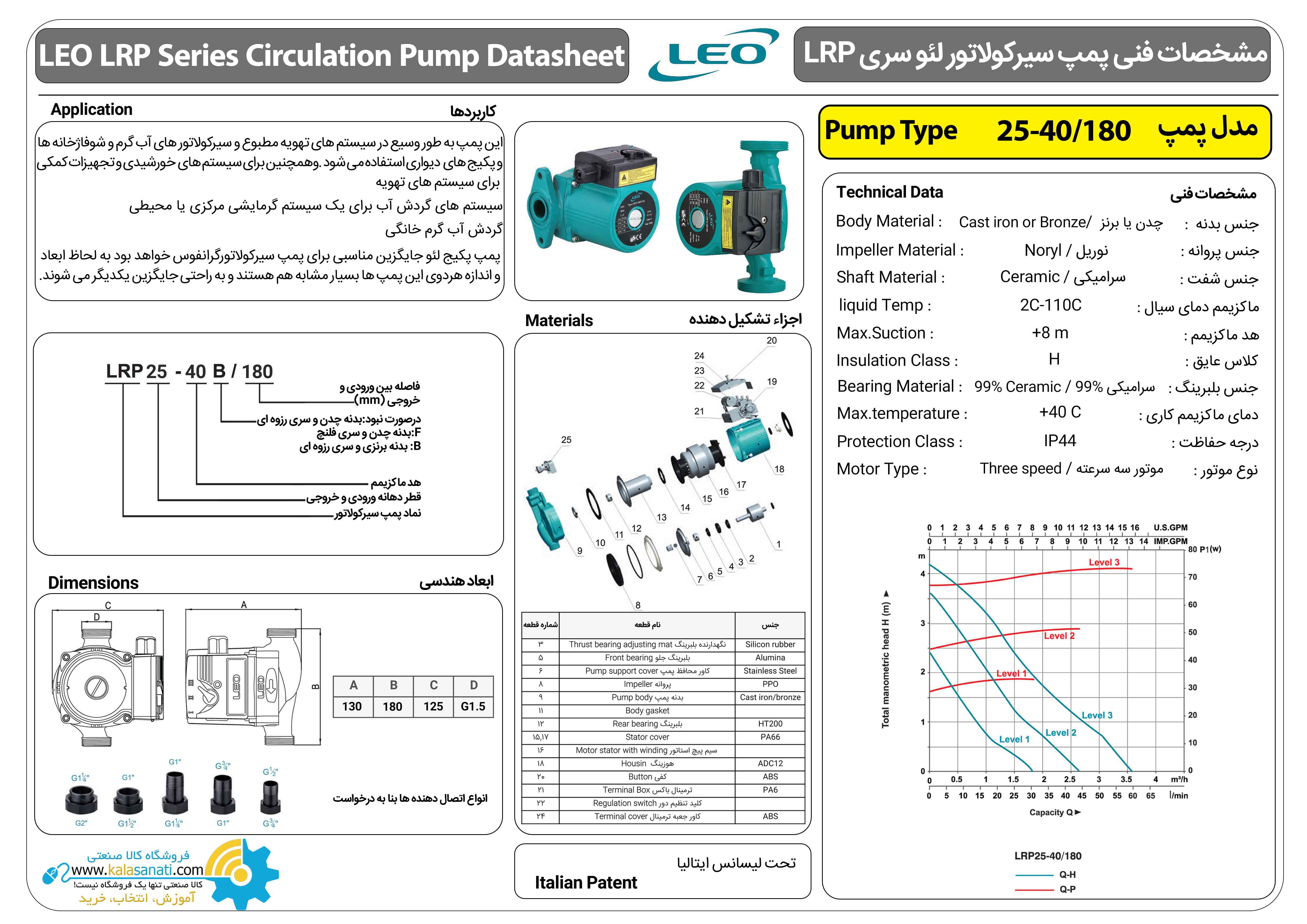قیمت پمپ پکیج چینی 1 اینچ لئو مدل LRP 25-40/180